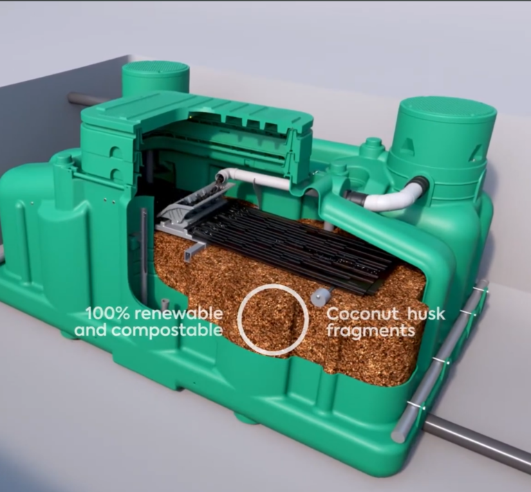 Ecoflo Septic System: All You Need To Know - PumpAndCleanSeptic